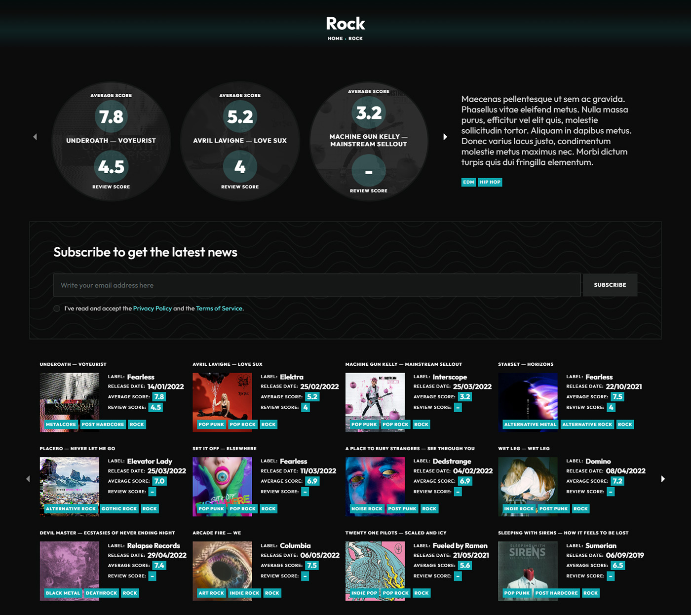 Smart List Template 2 | tagDiv Cloud